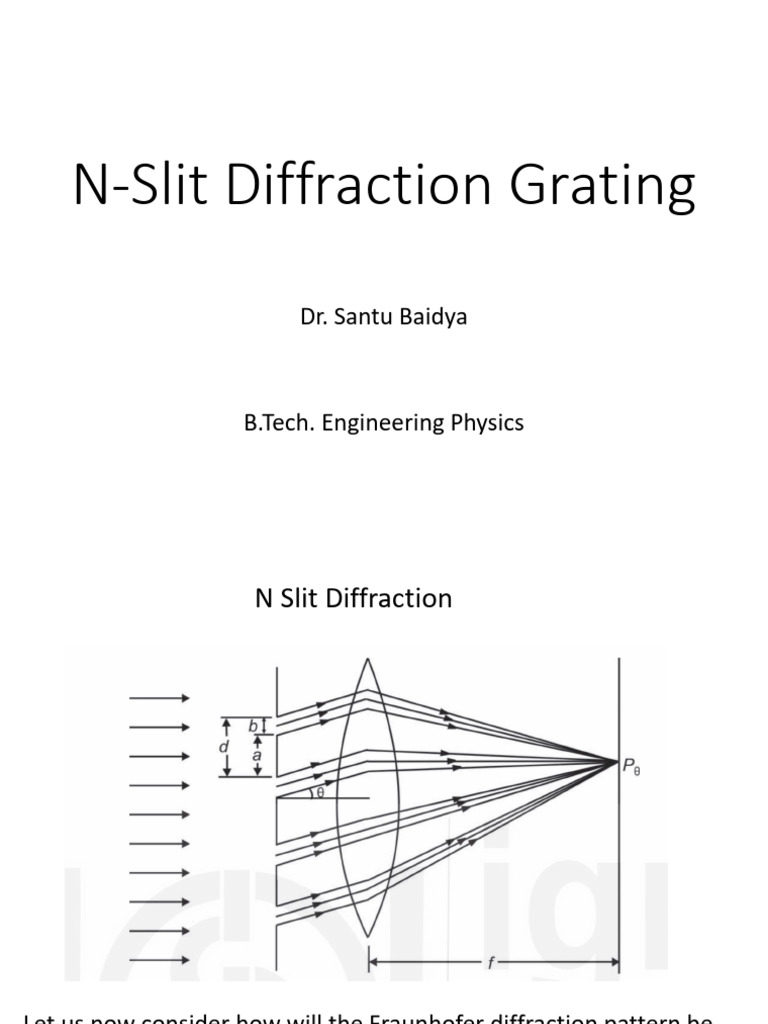 N-Slit Diffraction Grating-SB | PDF