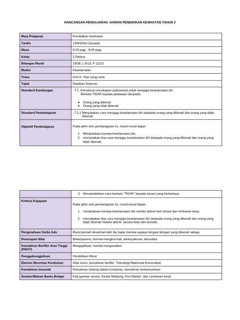 RPH PK 130924 Tahun 2 | PDF