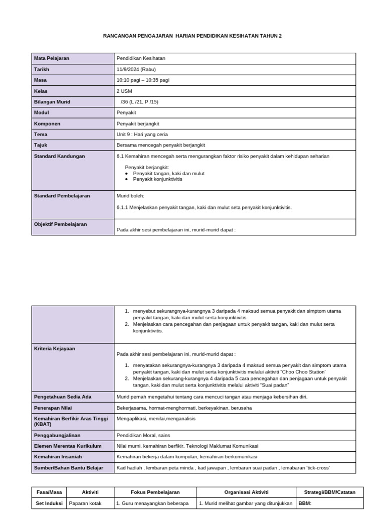 RPH Pendidikan Kesihatan Tahun 2 Minggu 24 (m3) | PDF