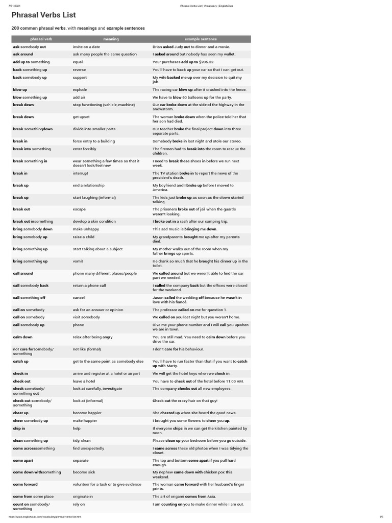 Phrasal Verbs List - Vocabulary - EnglishClub | PDF
