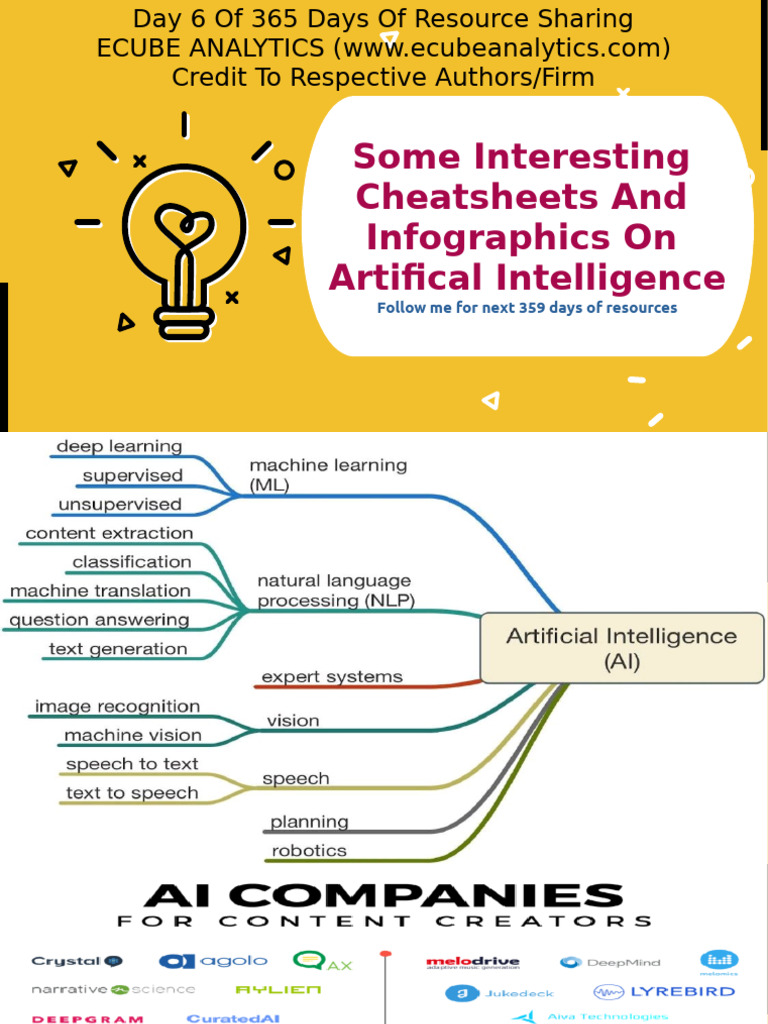 AI Infographics | PDF