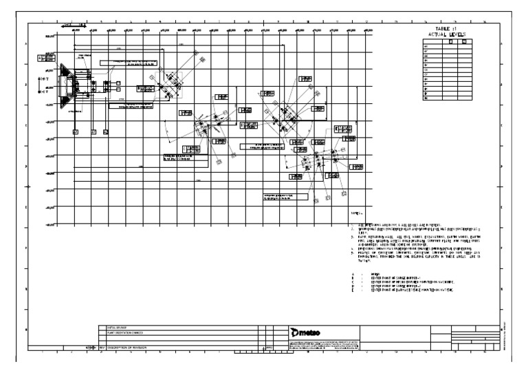 Foundation NW106+NW200HPC+NW7150C | PDF