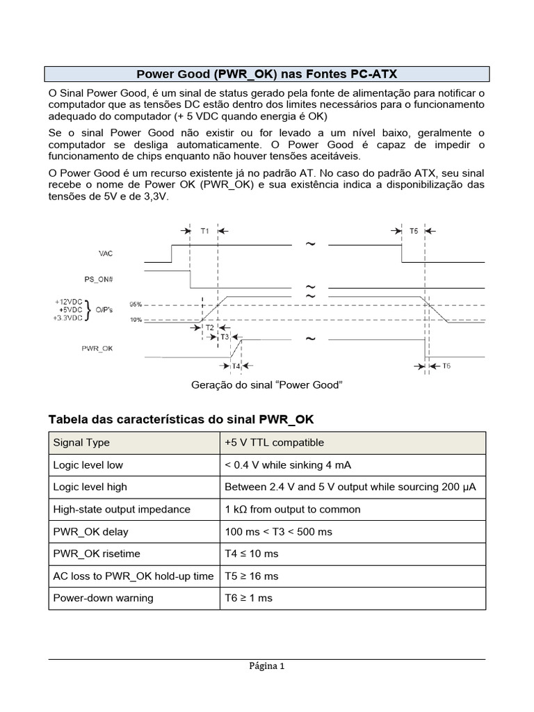 Power Good PWR OK | PDF
