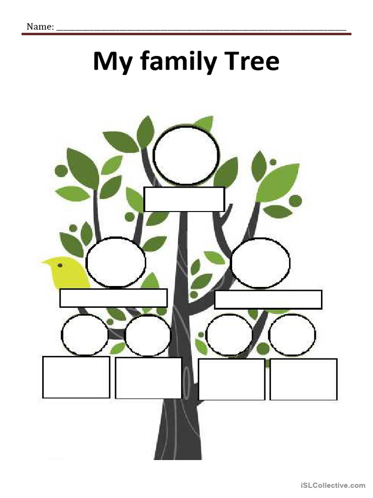 Family Tree | PDF