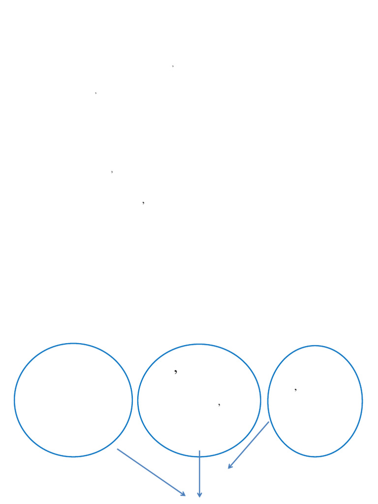 Theme 2 Rã©gulation | PDF