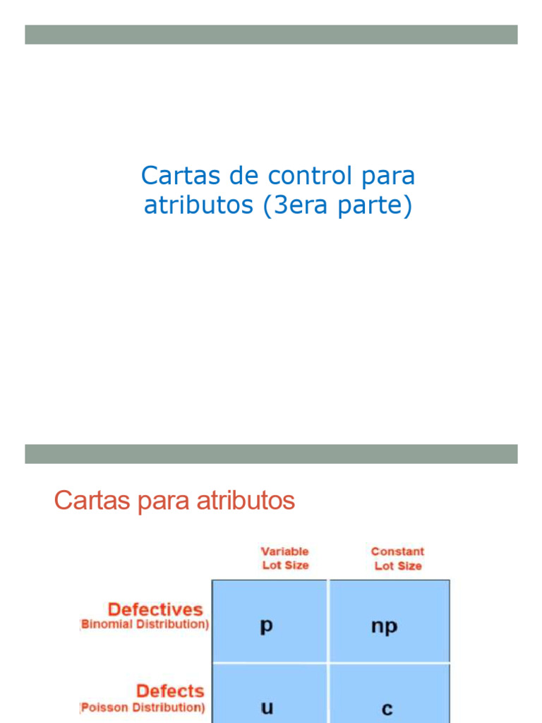 Clase 14_ Cartas para Atributos 2 | PDF
