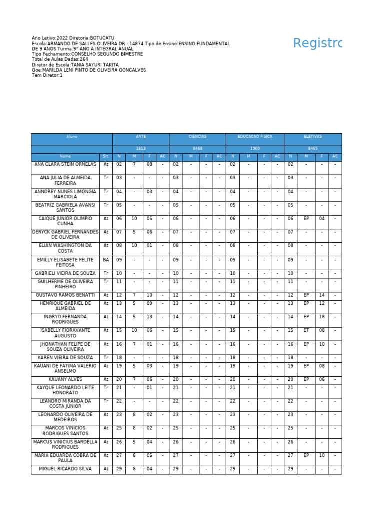 Mapao - Armando - de - Salles - Oliveira - Dr-9° - Ano - A - Integral ...