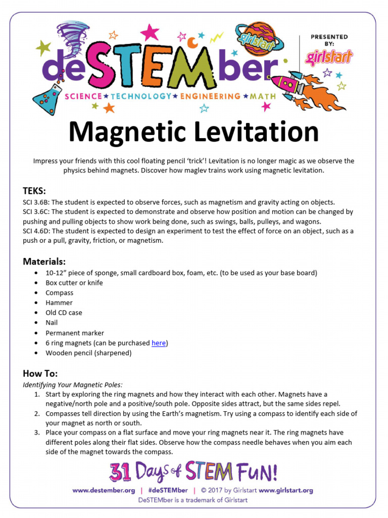 Magnetic Levitation | PDF