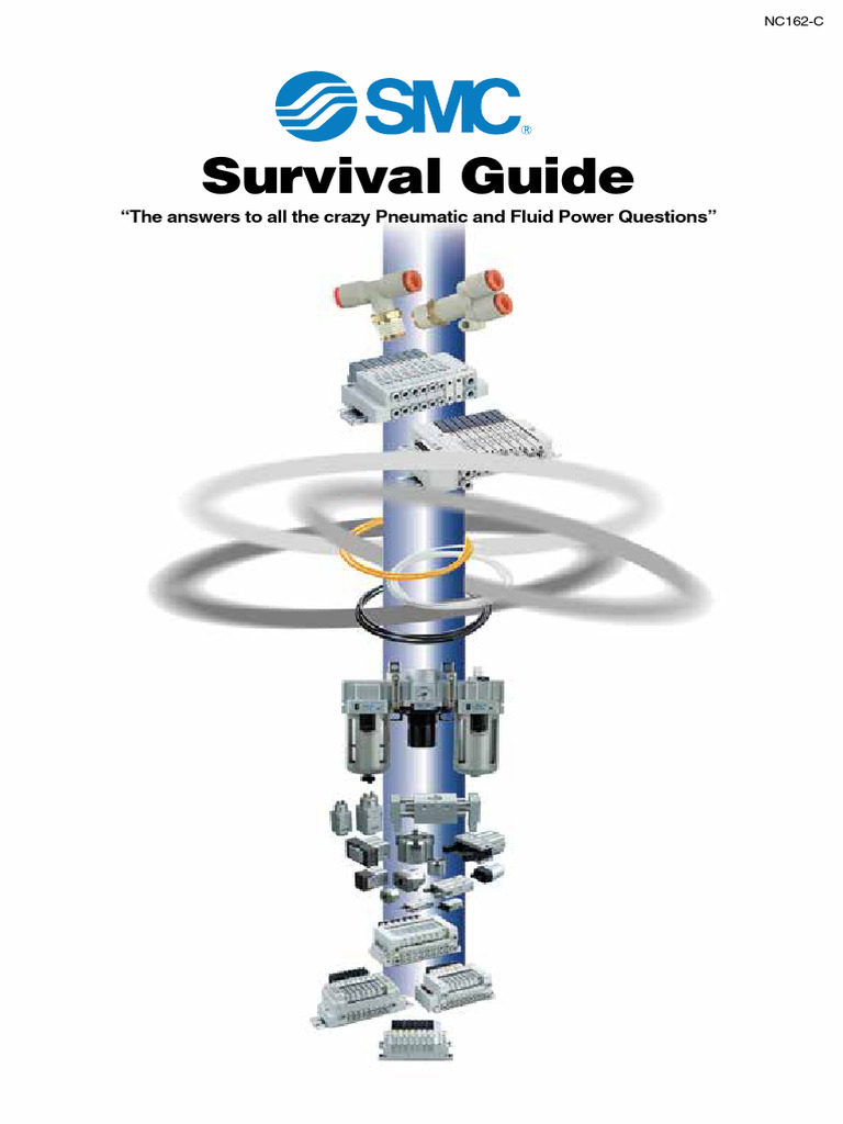 Guia de sobrevivência SMC | PDF