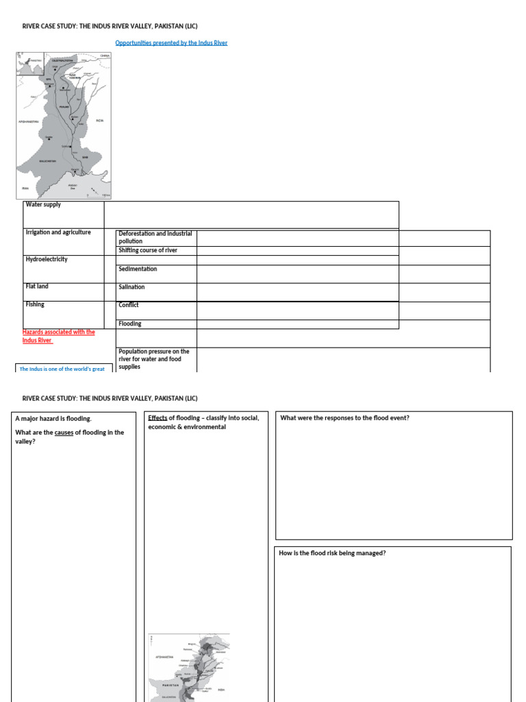 L9 - Indus River Valley Case Study | PDF | Indus River | Flood