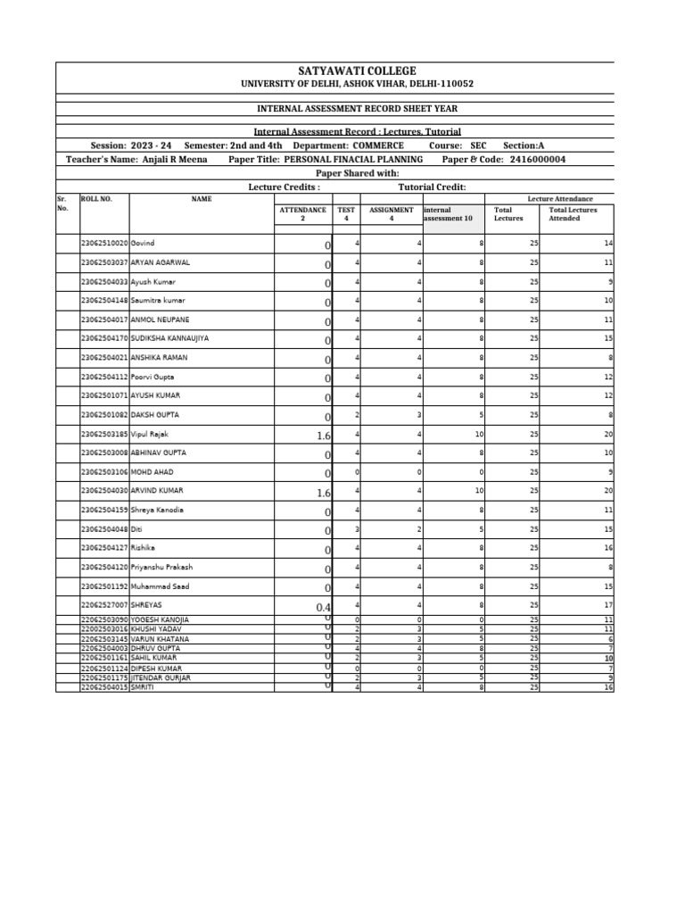 Pfp Internal Assessment | PDF