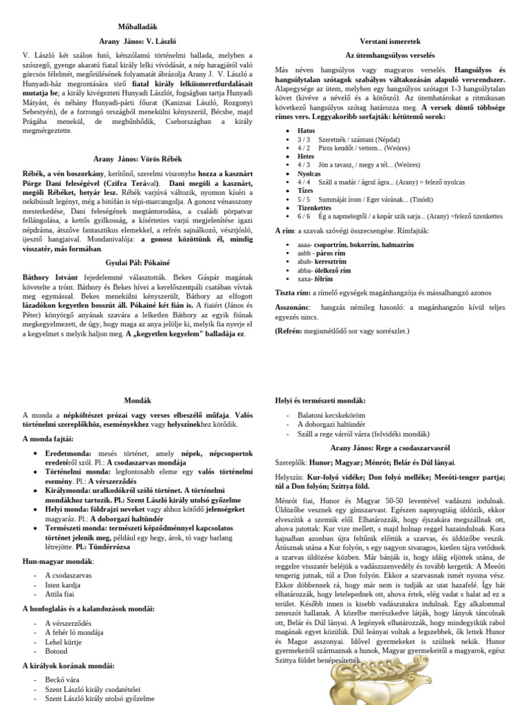 Műballadák Mondak 6. Anyag | PDF