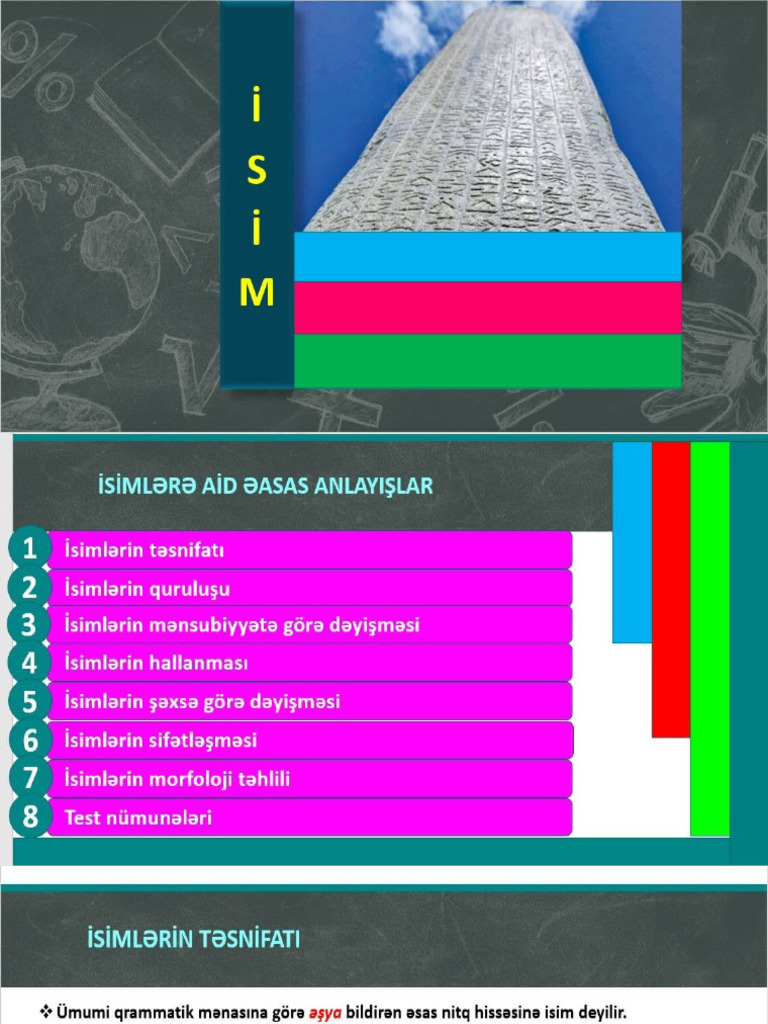 Isim | PDF