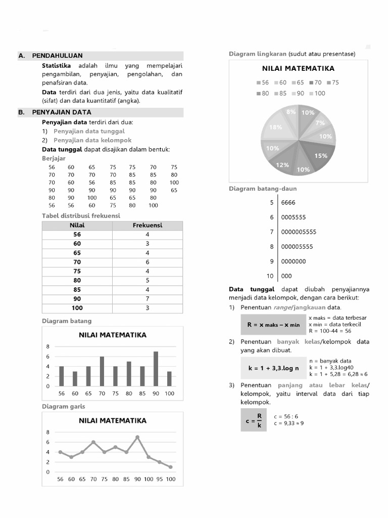 Statistika BNW | PDF