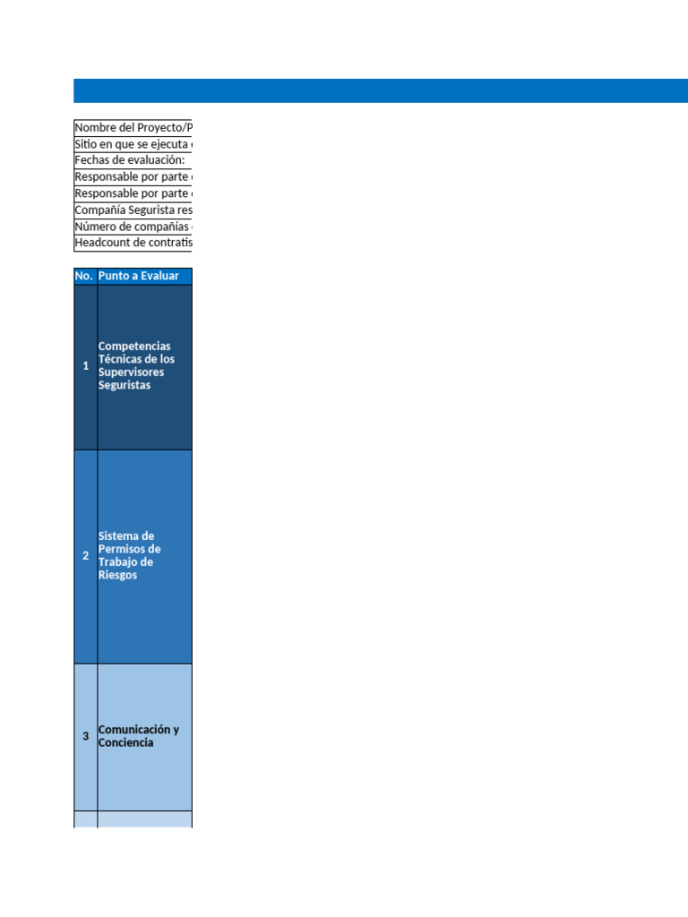 Checklist Validación Proyectos - SOCO | PDF