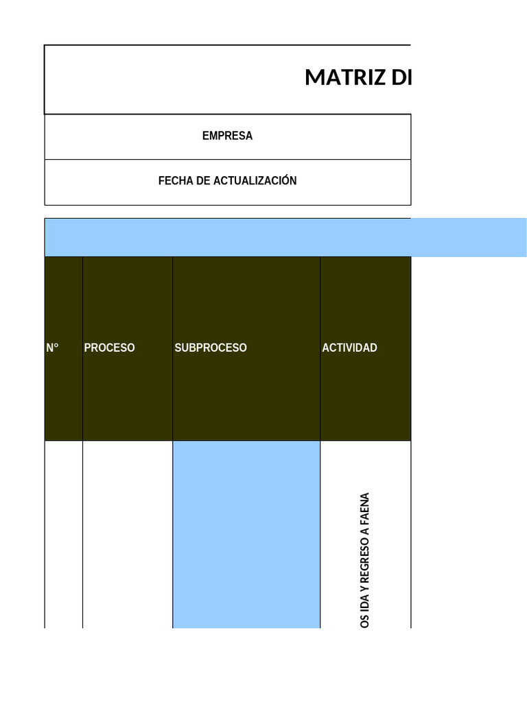 Matriz Integrada SSO y MA VOLTIX | PDF | Negócios | Casa e Jardim