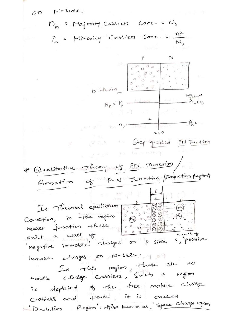 Edc Unit1 QB Ans | PDF