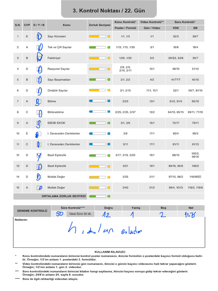 Kontrol Analiz Tablosu | PDF