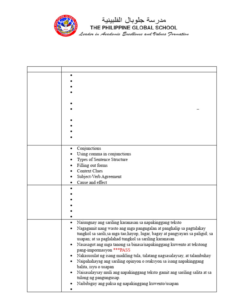 1ST Quarter POINTERS TO REVIEW GRADE 5 | PDF