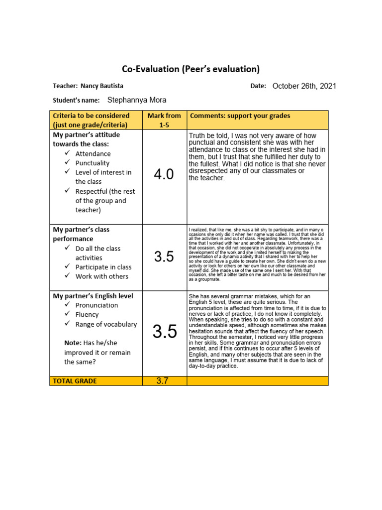 Coevaluation or Peer Evaluation | PDF
