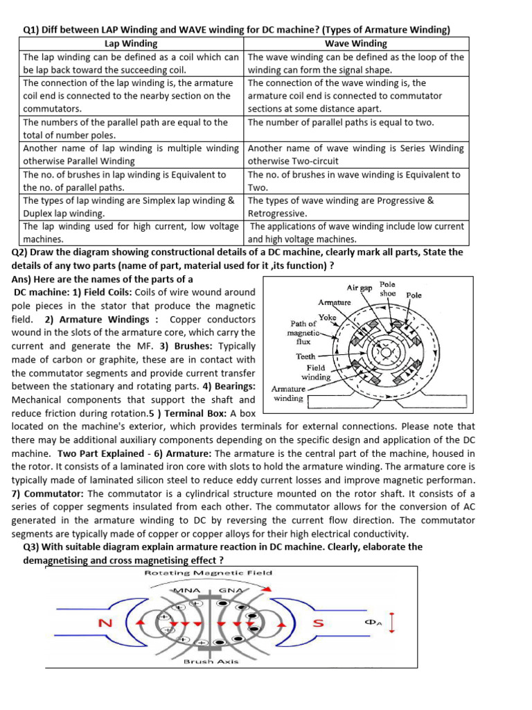 Electrical Machine - 1 | PDF