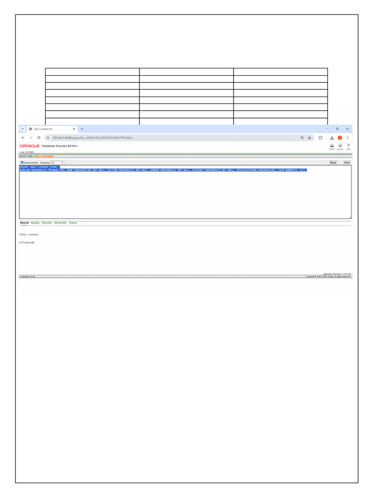 SQL - Assignment - 12 - Groupby | PDF