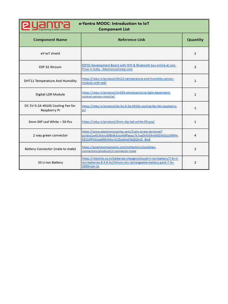 Iot Components | PDF
