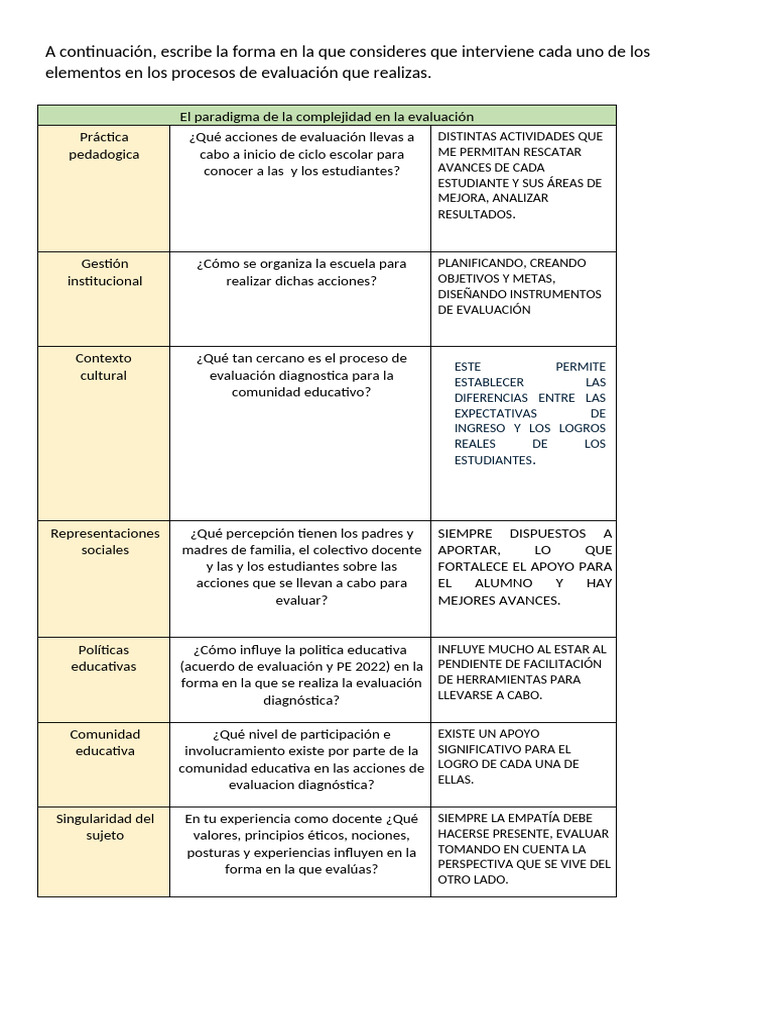 Actividad 1 Lcc | PDF
