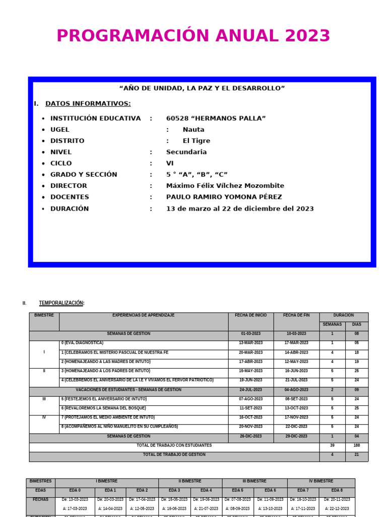PROGAMACION ANUAL DPCC 5to 2023 HP | PDF