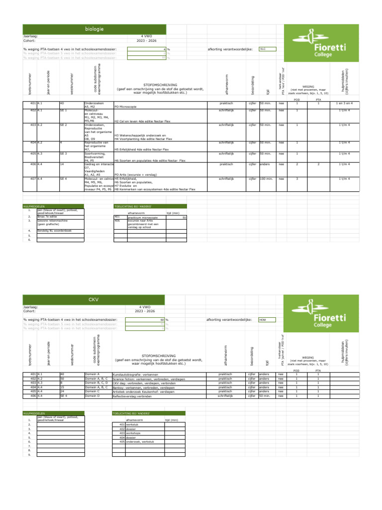 4V format PTA 2023 - 2024 | PDF