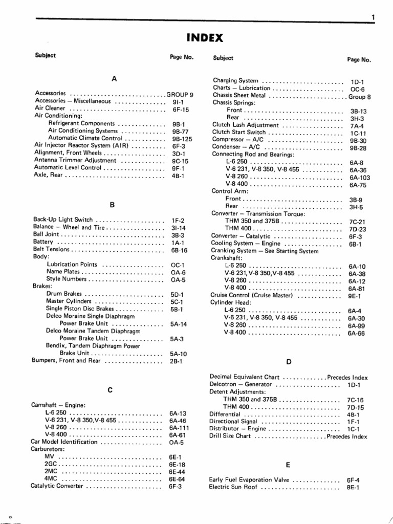 Index | PDF