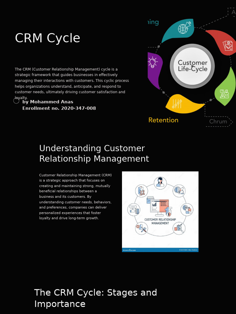 Introduction To CRM Cycle Mohammed Anas | PDF
