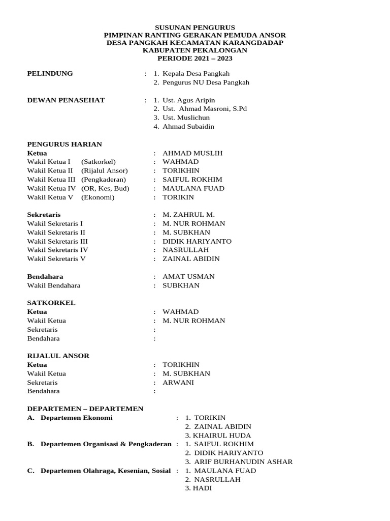 Susunan Pengurus Harian | PDF