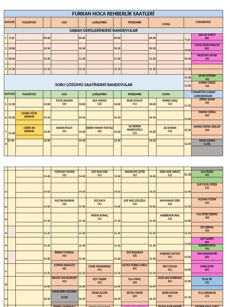 Furkan Hoca Rehberli̇k | PDF