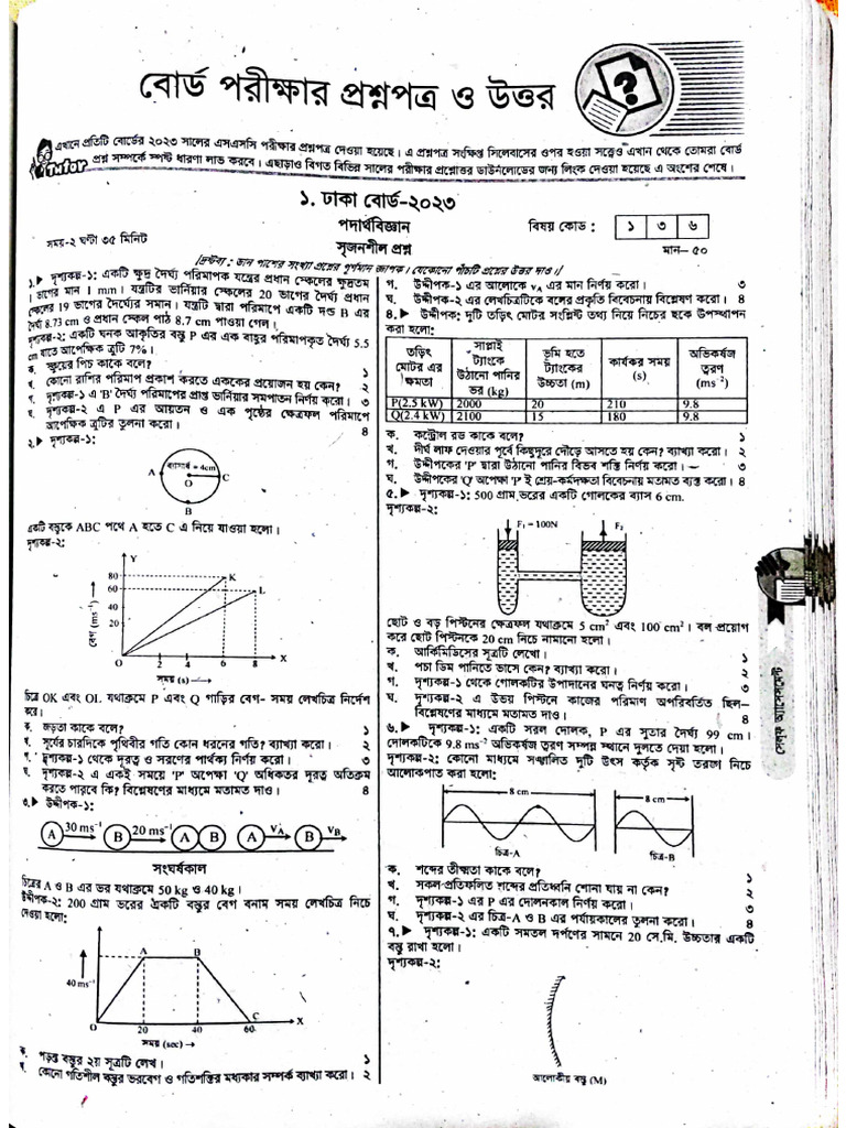 Physics 2023 | PDF