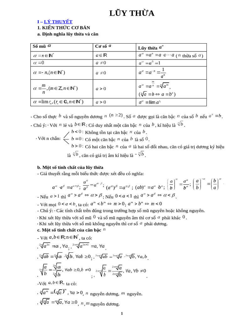 Luy Thua 2021 2022 | PDF