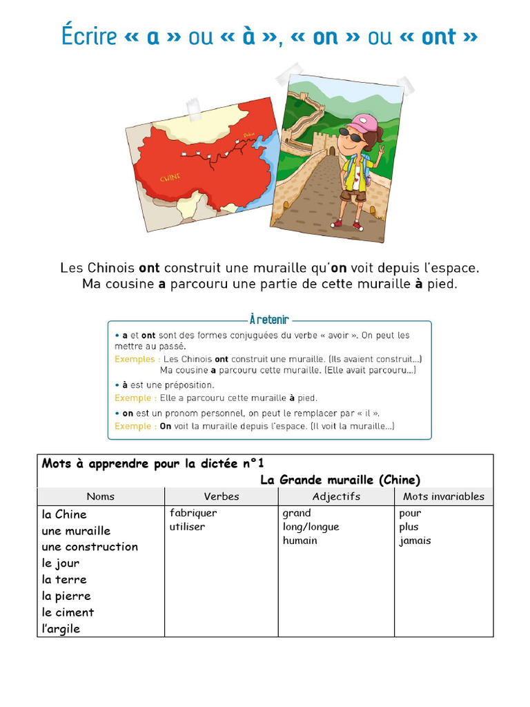 Mots À Apprendre Pour La Dictée 1 | PDF