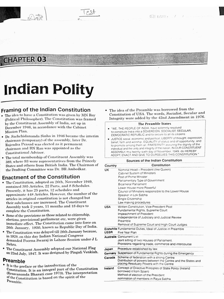 Basic GK of CET | PDF