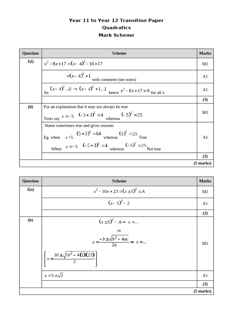 Chapter 2 Quadratics Mark Scheme | PDF