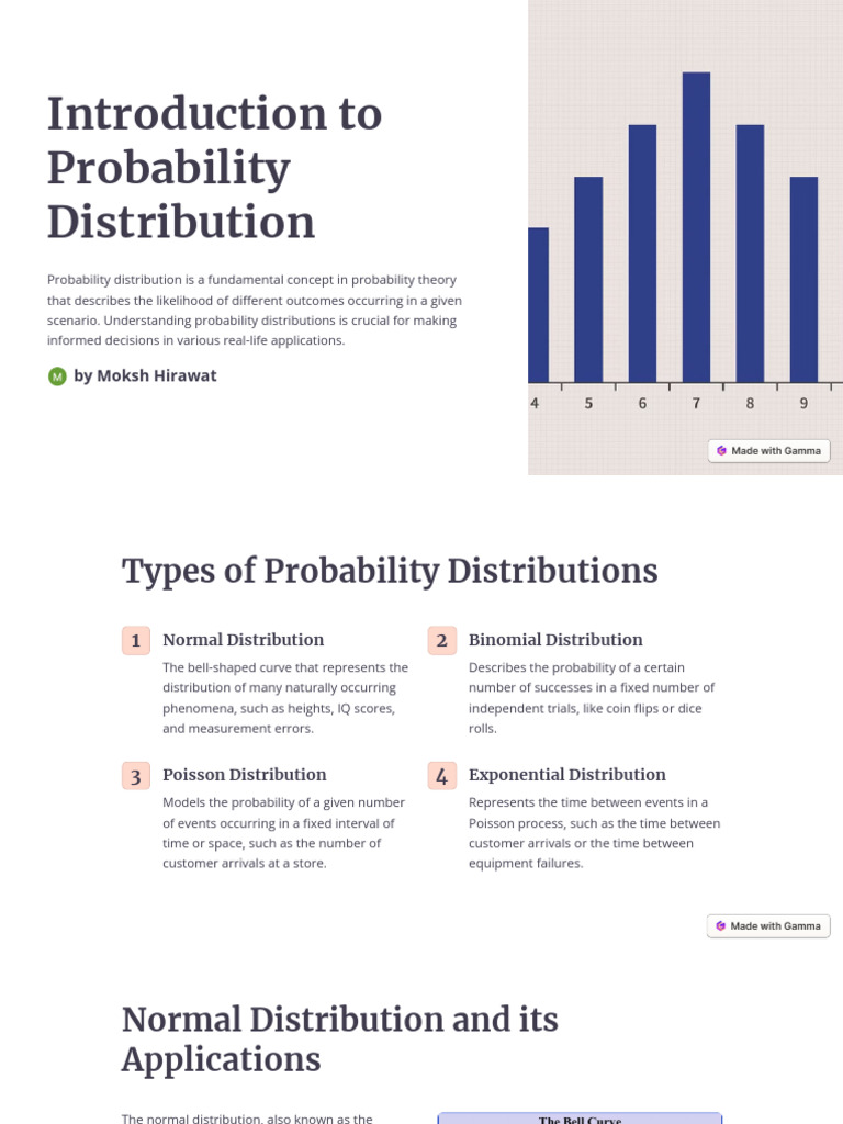 Introduction To Probability Distribution | PDF