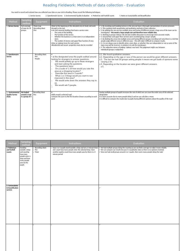 Reading Data Collection | PDF