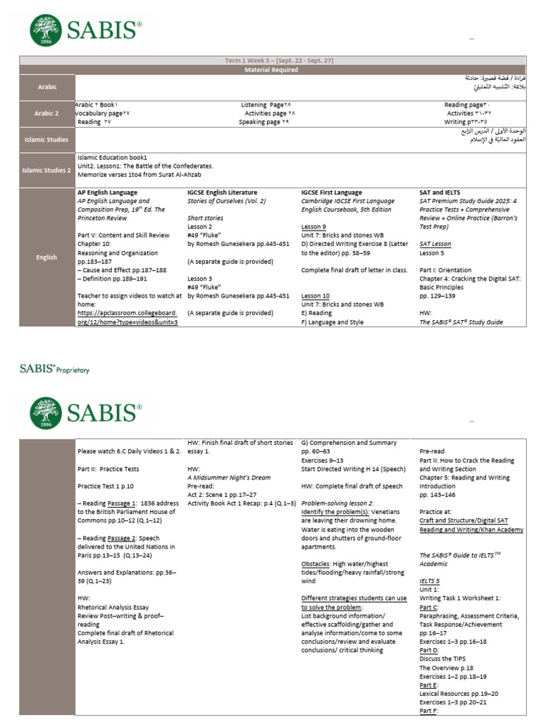 2425 Level M SABIS Weekly Plan T1 Wk5 | PDF