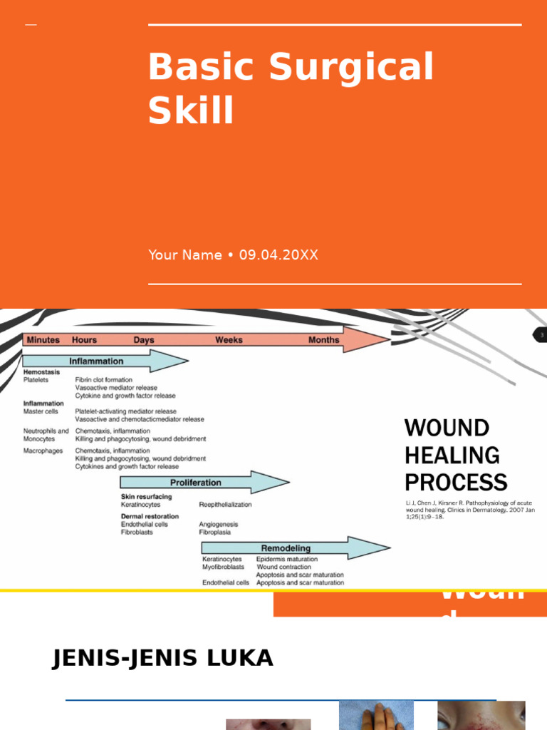 Basic Surgical Skill: Your Name - 09.04.20XX | PDF