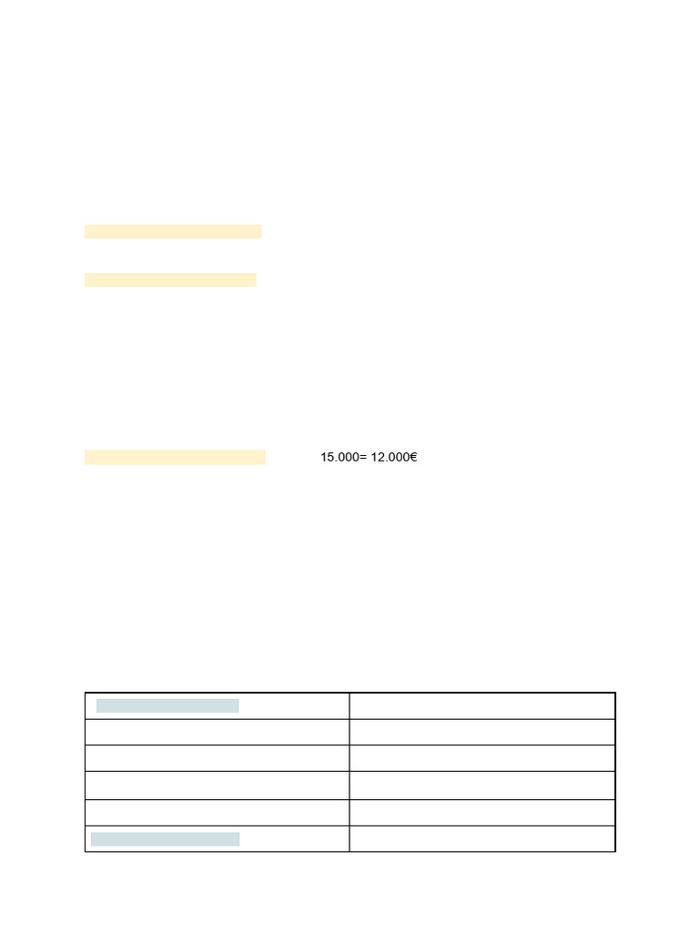 Práctica 1, IRPF | PDF
