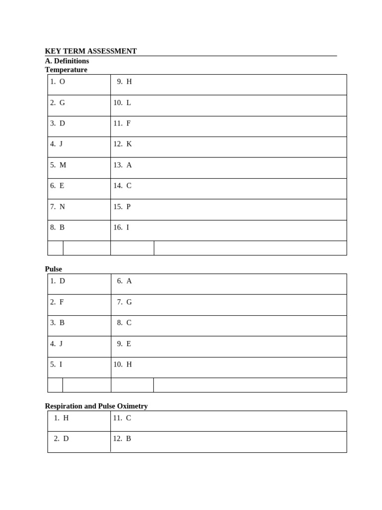 Clinical Procedures Chapter 4 Homework 8th Ed | PDF Clinical Procedures Chapter 4 Homework 8th Ed | PDF