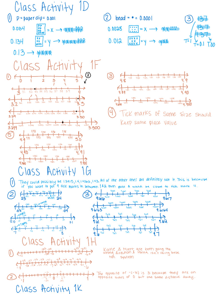 Annotated-Class Activity 09:01 | PDF