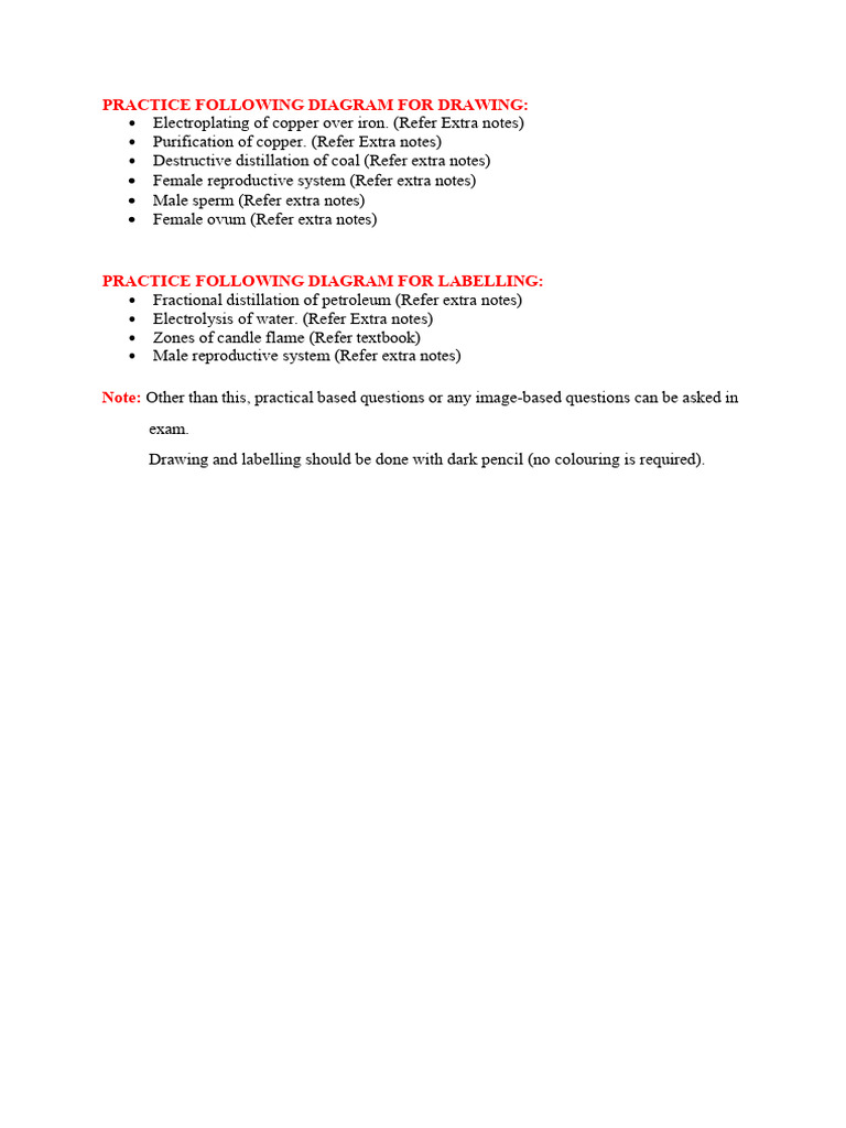 Term 1 Class 8 Diagram List | PDF