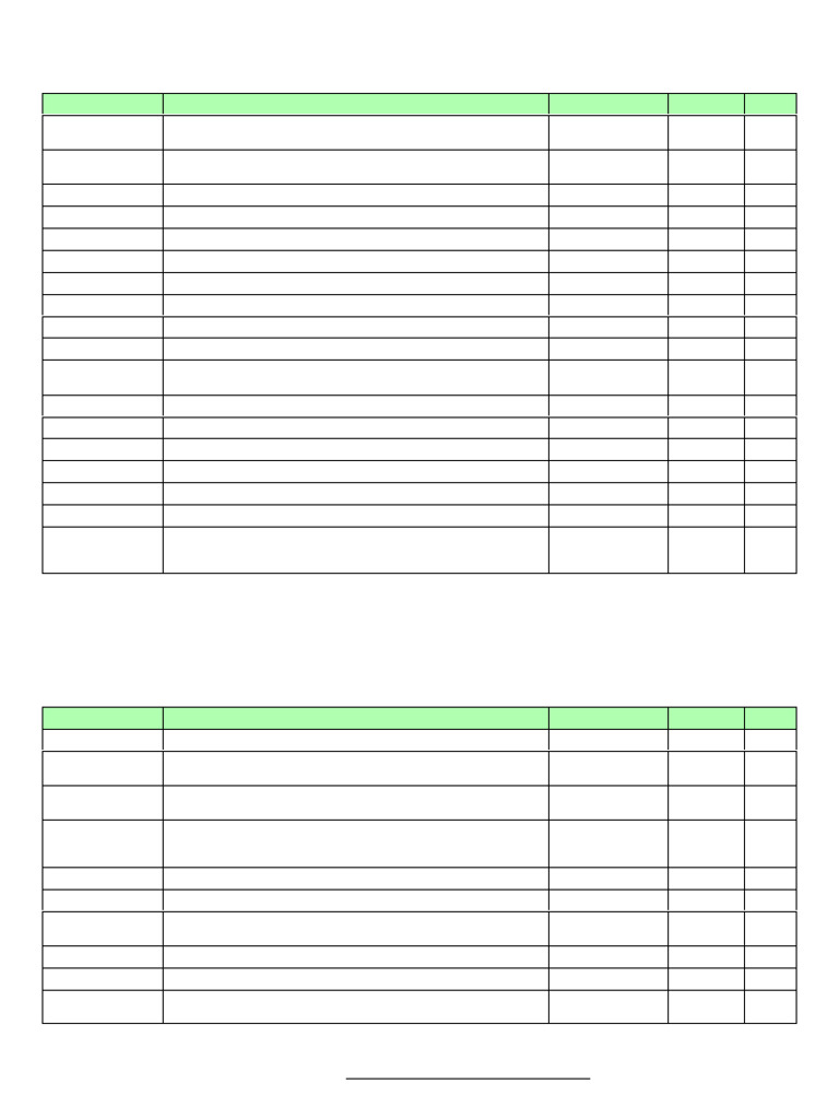 Condurango Traditional Uses | PDF