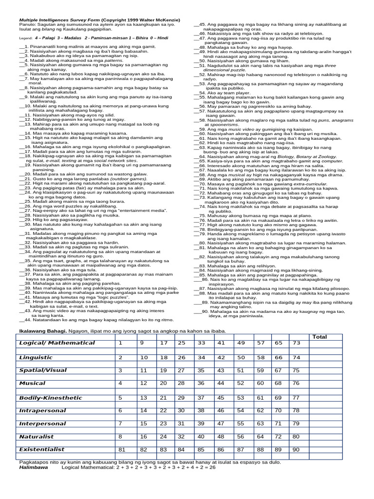 Multiple Intelligences Survey Form | PDF
