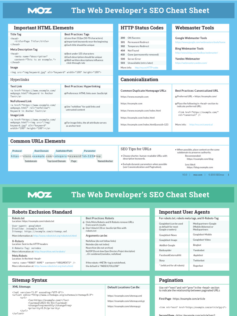 Seo Cheat Sheet Deluxe | PDF